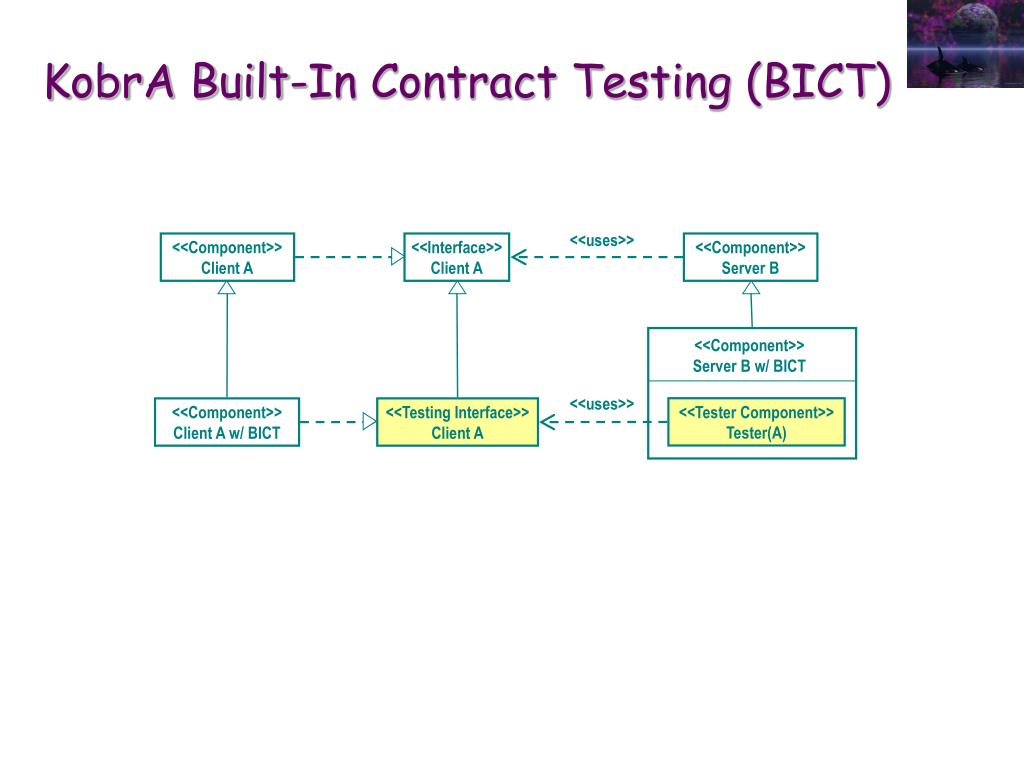PPT - KobrA: A Model-Driven Component-Based Software Product Line ... PPT - KobrA: A Model-Driven Component-Based Software Product Line ...