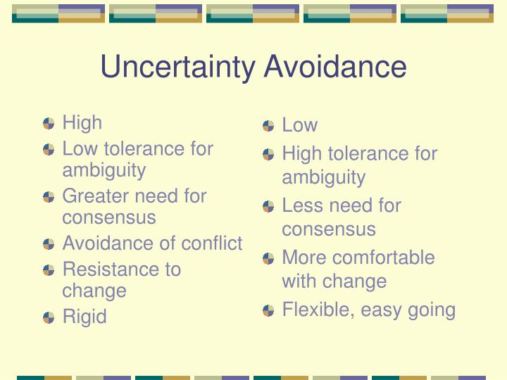 PPT - Intercultural Communication PowerPoint Presentation - ID:3010265