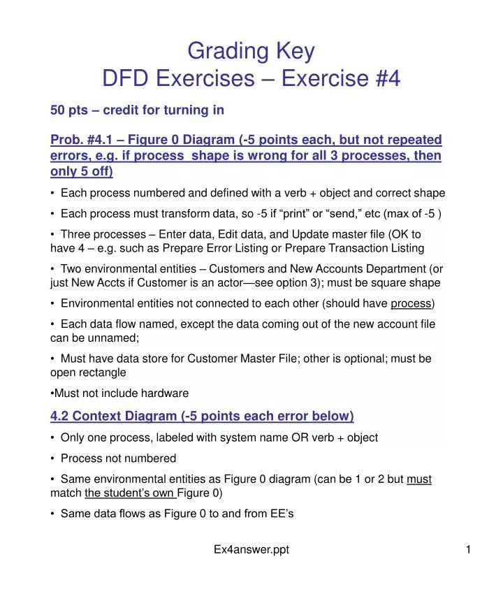 PPT - Grading Key DFD Exercises – Exercise #4 PowerPoint Presentation ...