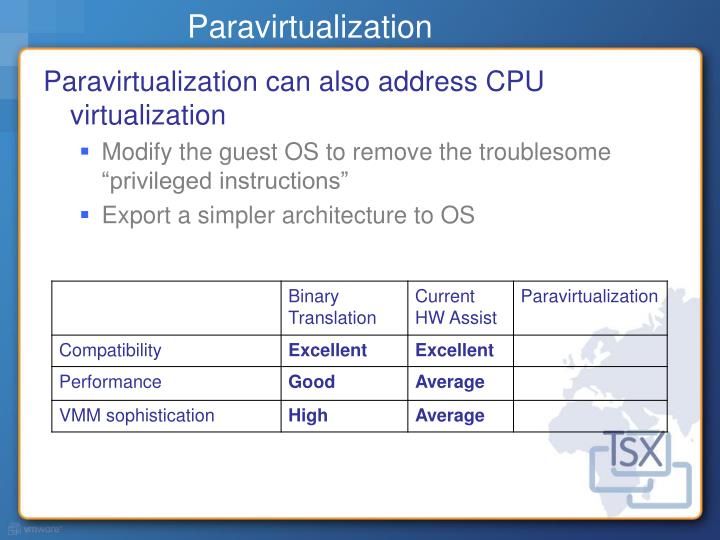 PPT - Virtualization-optimized architectures PowerPoint Presentation ...
