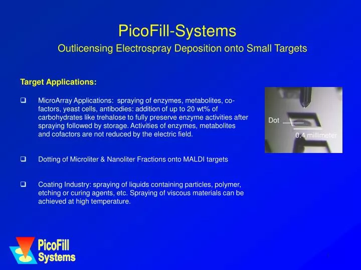 PPT - PicoFill-Systems Outlicensing Electrospray Deposition onto Small ...