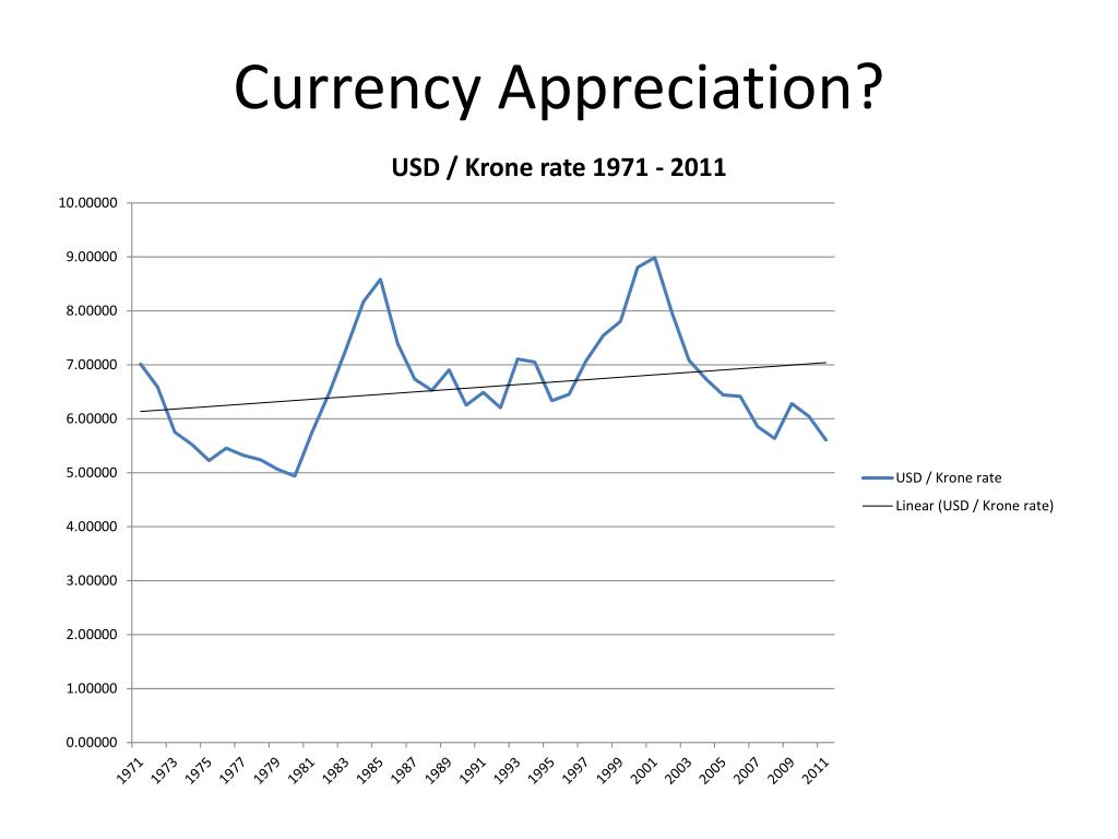PPT - Sovereign Wealth Funds The Case of the Norwegian Sovereign Wealth ...