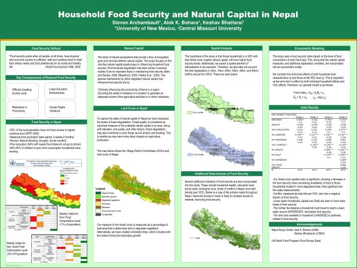 PPT - Food Security Defined PowerPoint Presentation, free download - ID ...