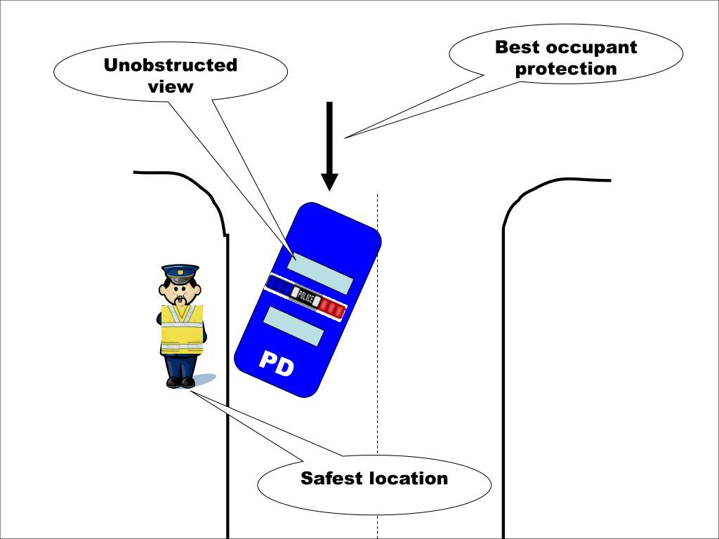 PPT - OFFICER SAFETY AT ACCIDENT SCENES PowerPoint Presentation, free ...