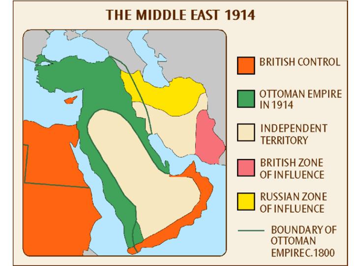 PPT - Imperialism in Iran and Afghanistan PowerPoint Presentation - ID ...