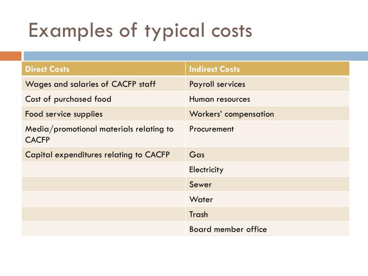 PPT - Indirect Costs PowerPoint Presentation - ID:3011739