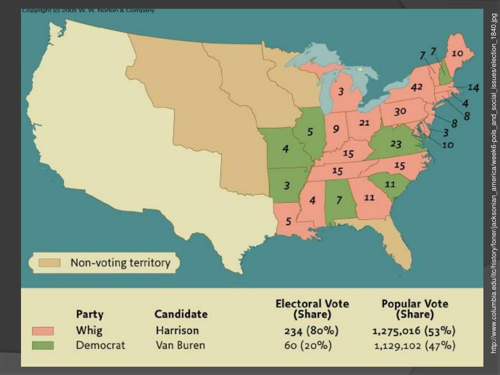 PPT - Ch. 7, Sect. 4 Jackson, States’ Rights, and the National Bank ...