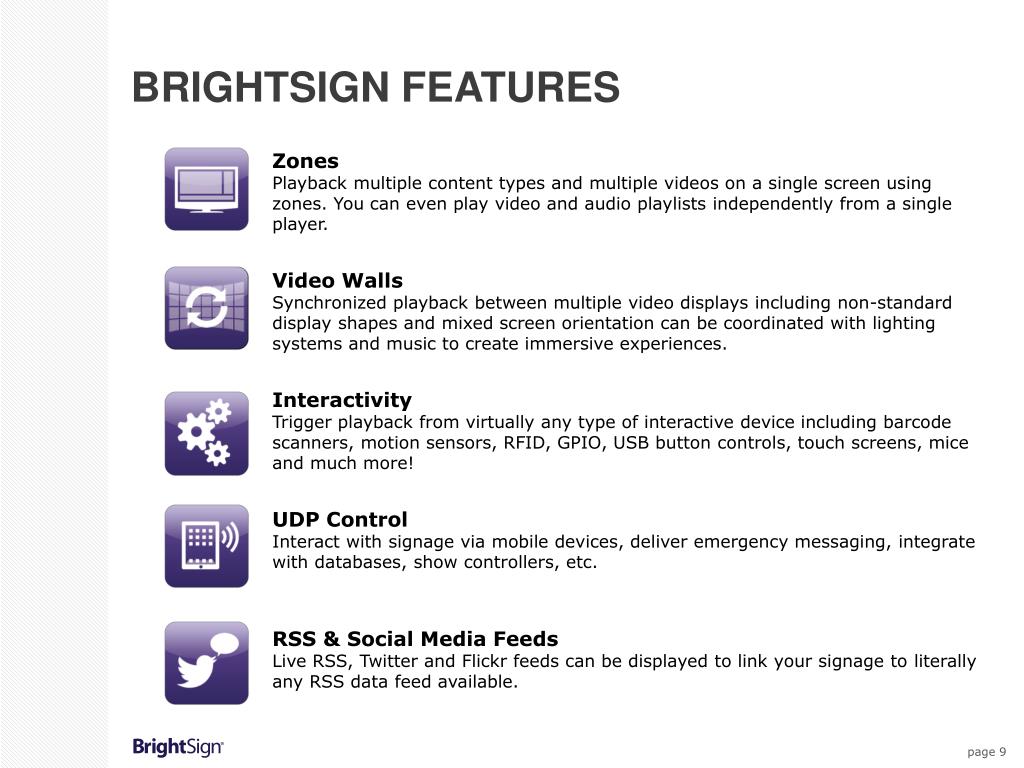 PPT - By BrightSign, the market leader in digital signage media players ...