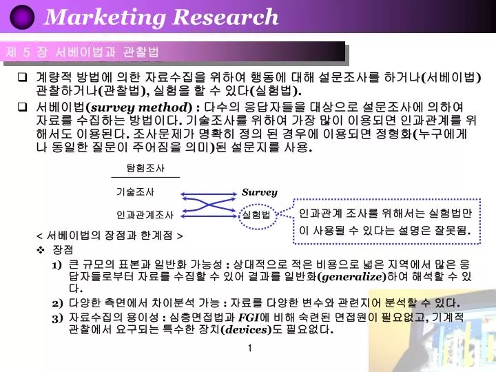PPT - Marketing Research PowerPoint Presentation, free download - ID ...