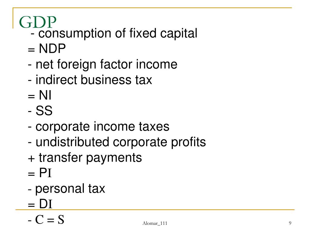 PPT - The Income Approach Components of National Income PowerPoint ...