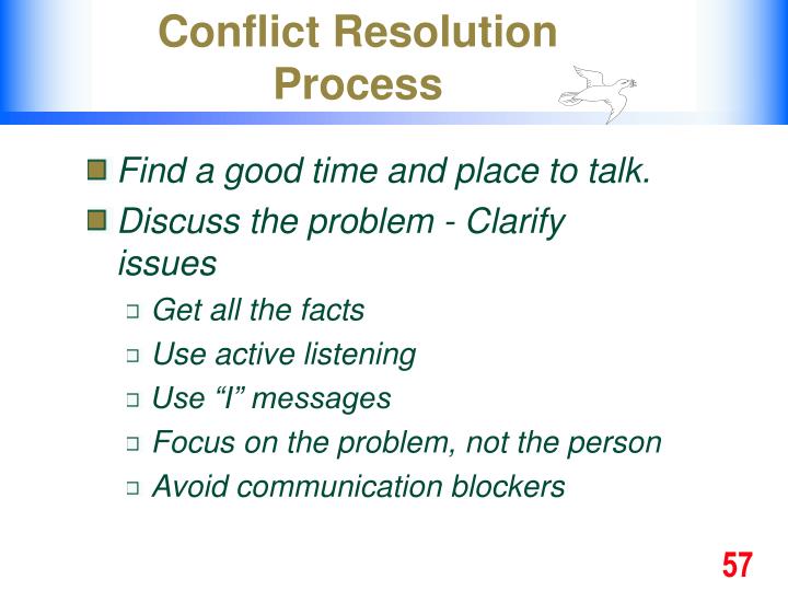 PPT - CONFLICT RESOLUTION PowerPoint Presentation - ID:3013065