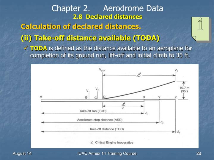 PPT - Chapter 2. Aerodrome Data PowerPoint Presentation - ID:3013096