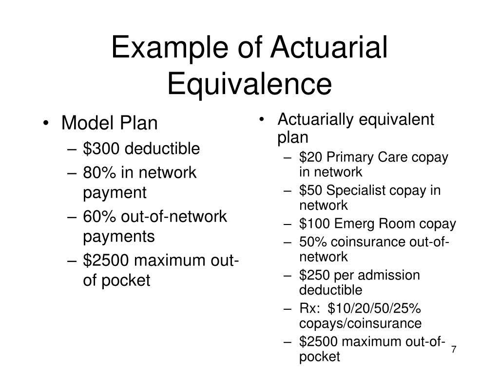 PPT - Benefits in Health Insurance: Calculating the Costs and Premiums ...