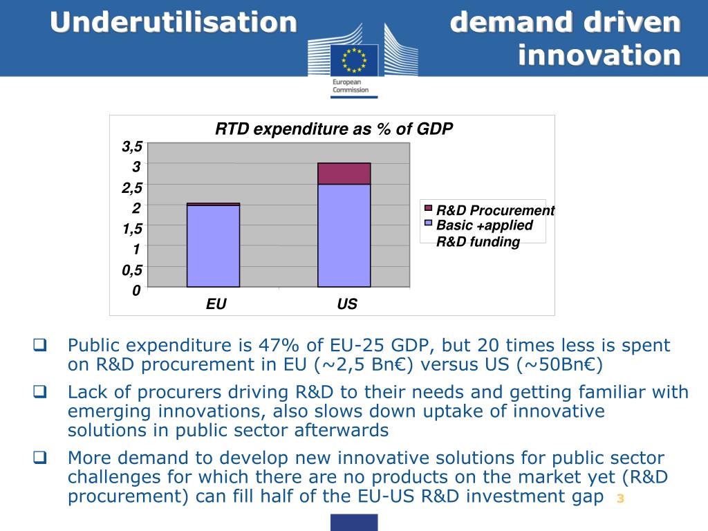 PPT - Health care Climate Change Energy Efficiency Transport Security ...
