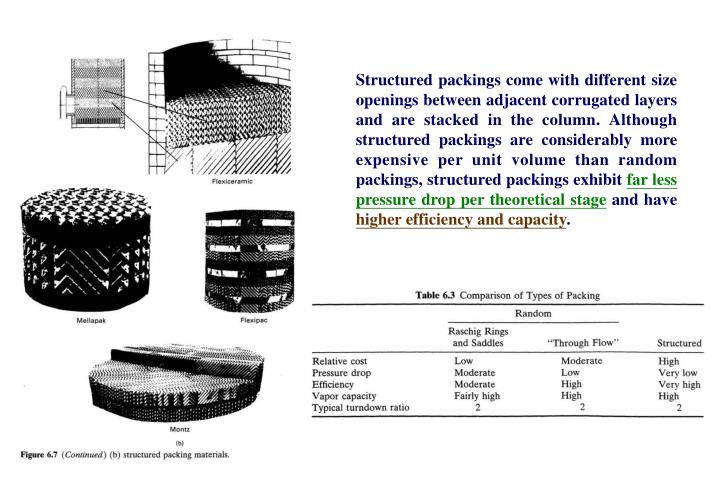 PPT - Absorption and Stripping of Dilute Mixtures PowerPoint ...