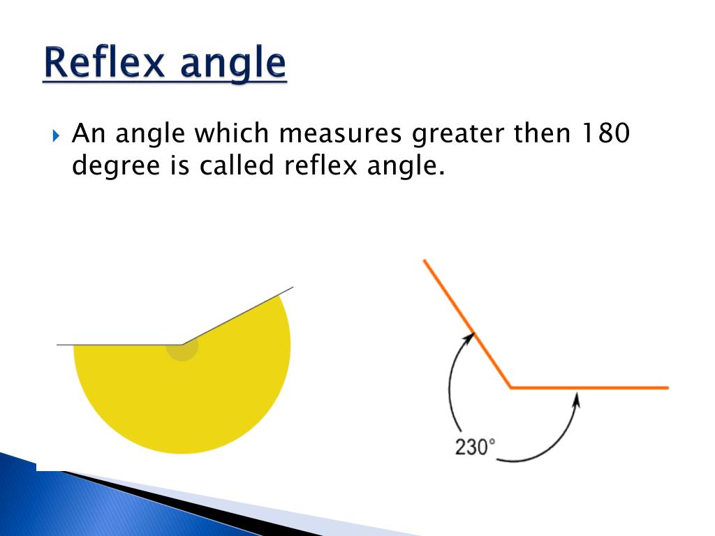 PPT - POWER POINT PRESENTATION By Mrs. Huma Khan D.A Tooba High School ...