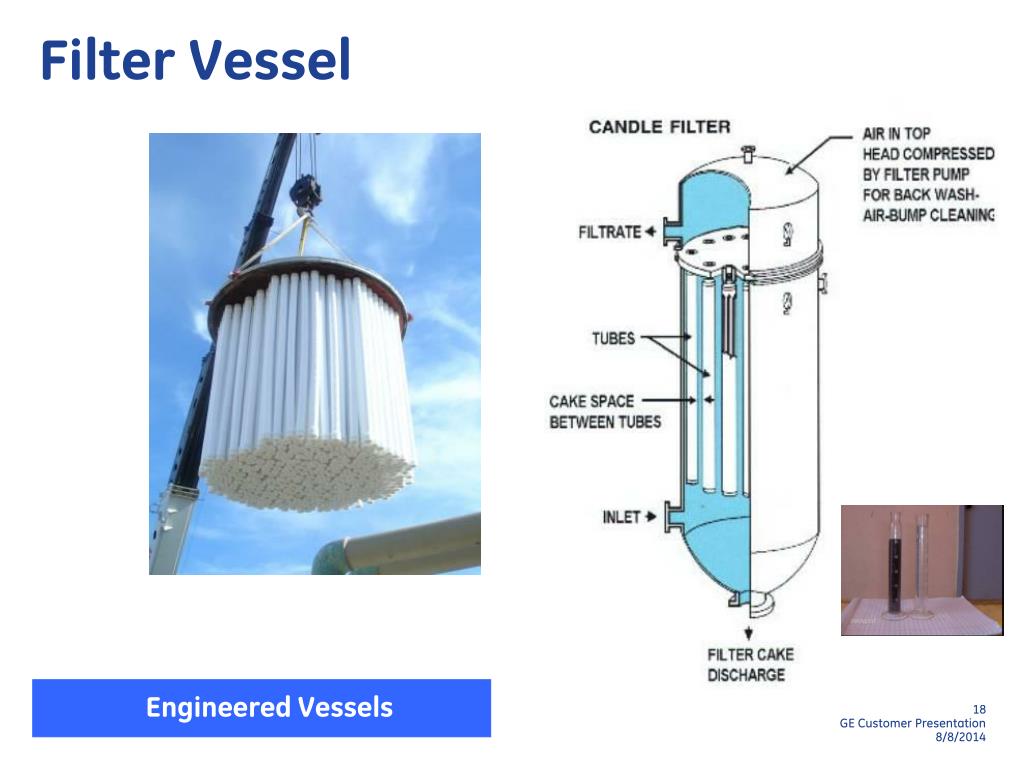PPT - Unconventional Gas- Shale gas, tight gas and coal seam gas ...