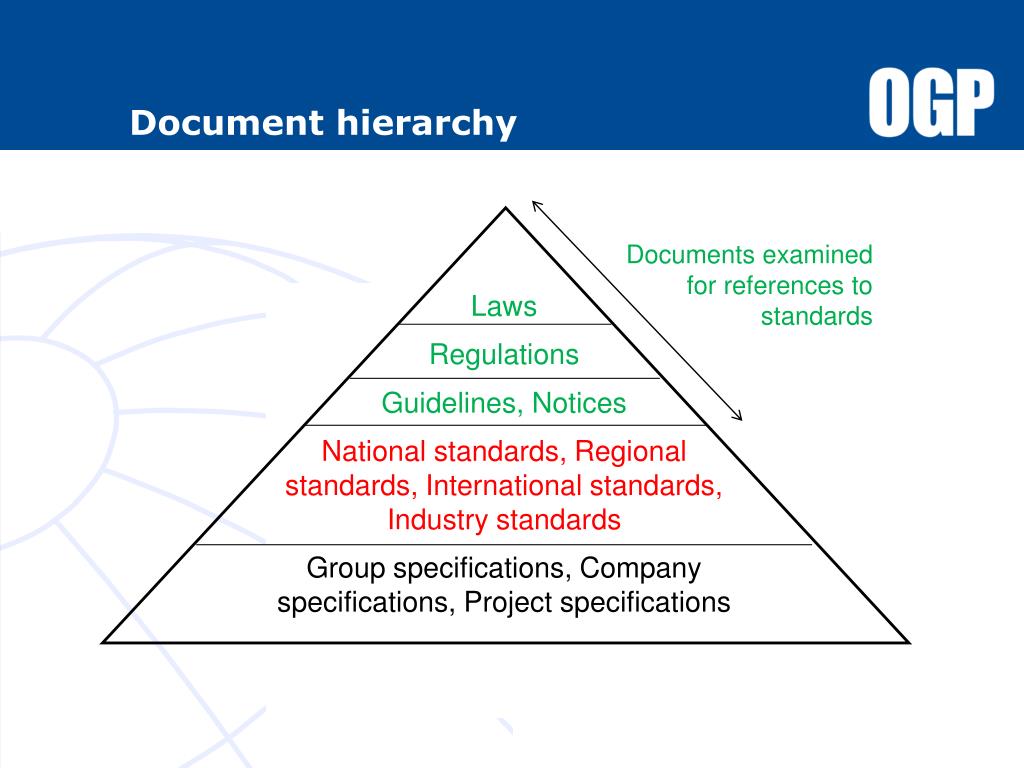 PPT - International Standards Workshop, Mexico City, 11 May 2010 ...