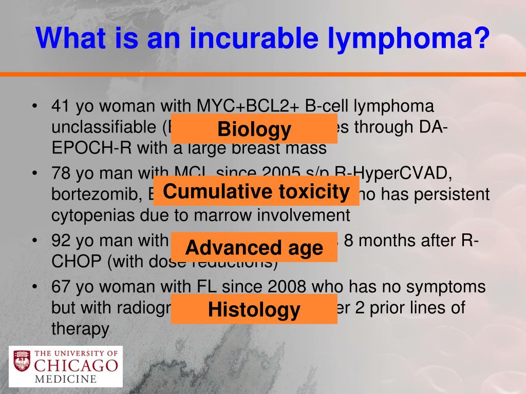 PPT - Palliative Therapy for the “Incurable” Patient PowerPoint ...