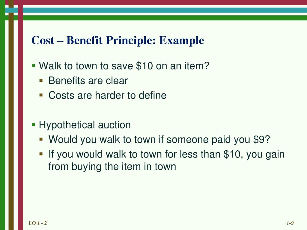 PPT - AAEC 2305 Fundamental of Agricultural and Applied Economics ...
