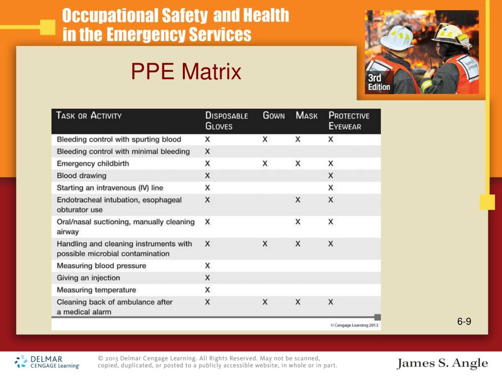 PPT - Safety at the Medical or Rescue Emergency PowerPoint Presentation ...
