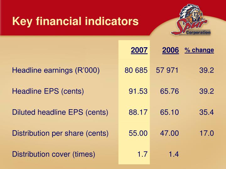 PPT - Annual results 2007 PowerPoint Presentation - ID:3014836