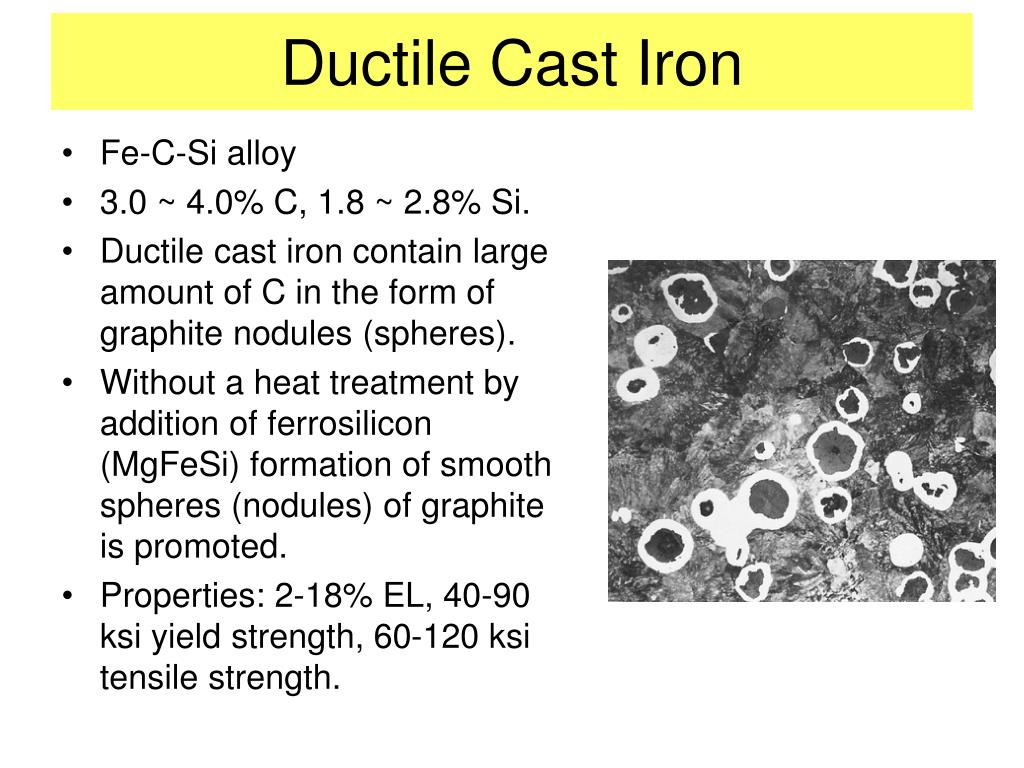 PPT - Fundamentals of metal and steel, heat treatment and material ...