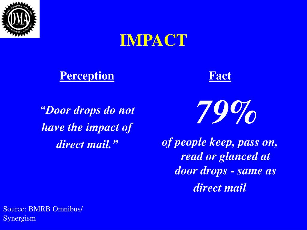 PPT - “DOOR DROPS THE FICTION AND THE FACTS” PowerPoint Presentation ...