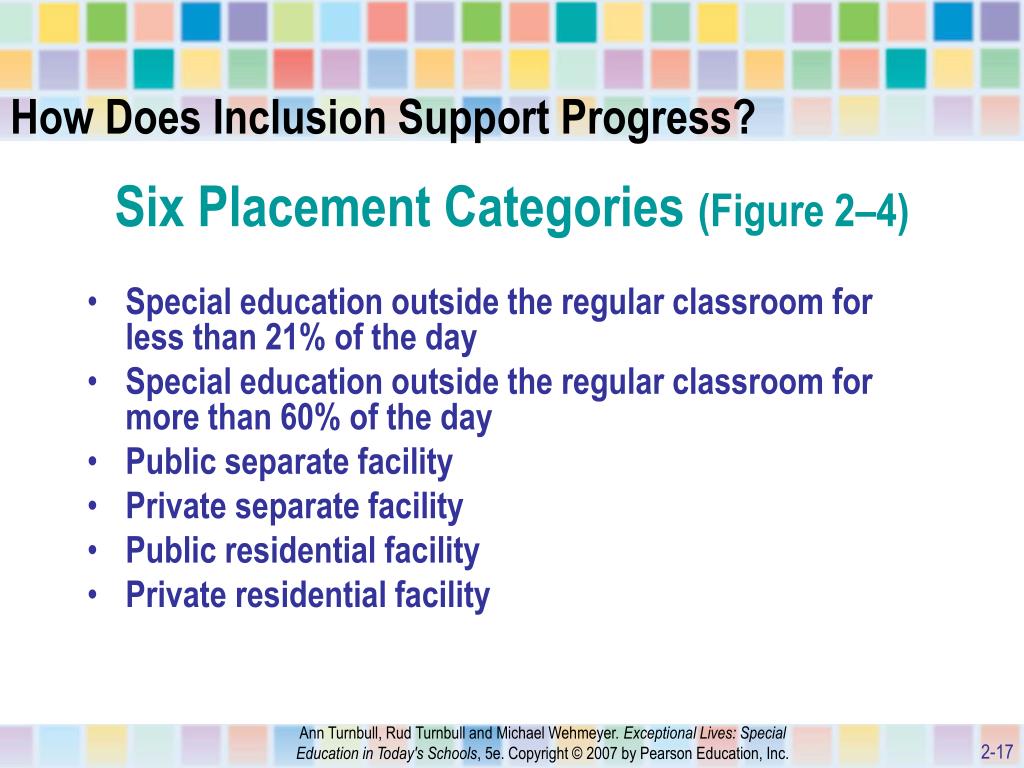 PPT - Chapter 2 PowerPoint Presentation, free download - ID:3016705