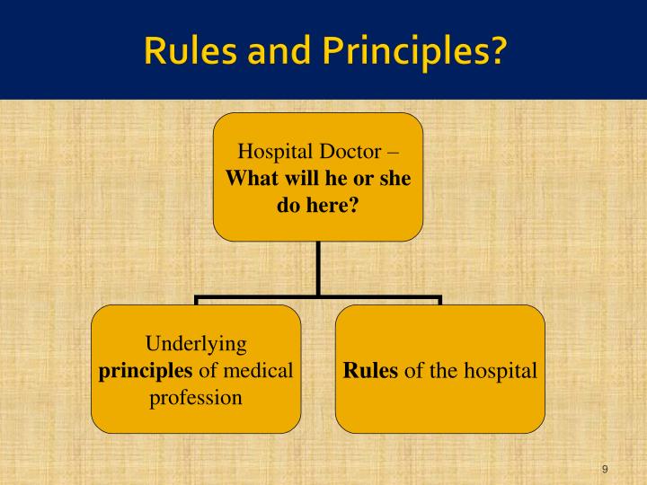 PPT - Some history, legislation… PowerPoint Presentation - ID:3016721