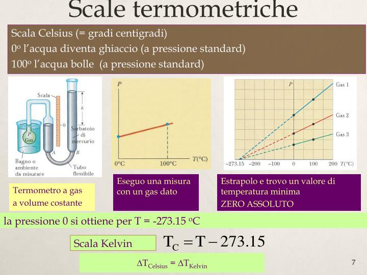 PPT - Corso di Fisica - Termodinamica (1) PowerPoint Presentation - ID ...