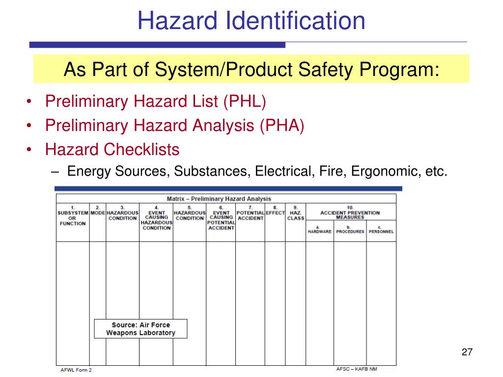 PPT - Product/System Safety – Legal Duties & Liability PowerPoint ...