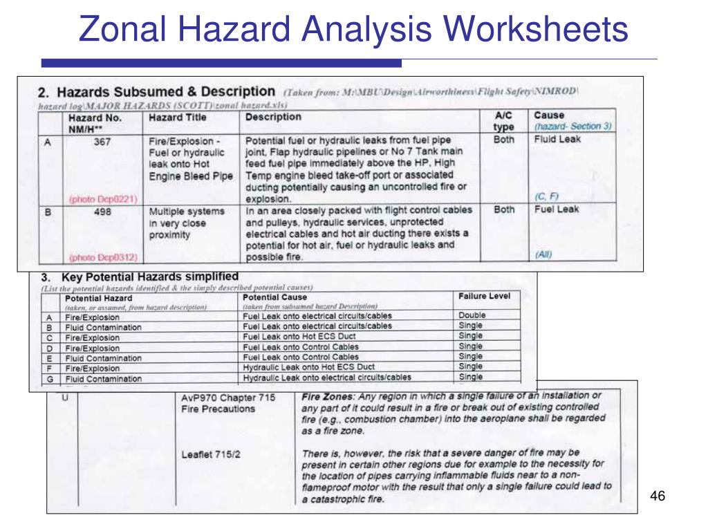 PPT - Product/System Safety – Legal Duties & Liability PowerPoint ...