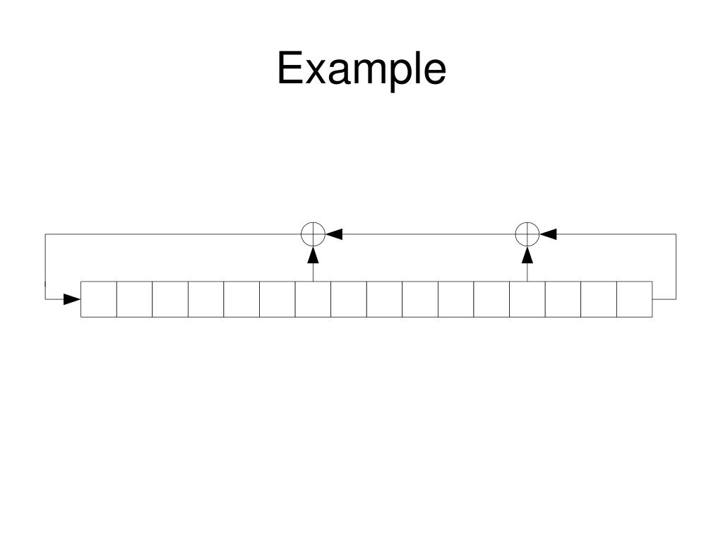 Ppt An Introduction To Verilog Transitioning From Vhdl Powerpoint Presentation Id3017951 5232