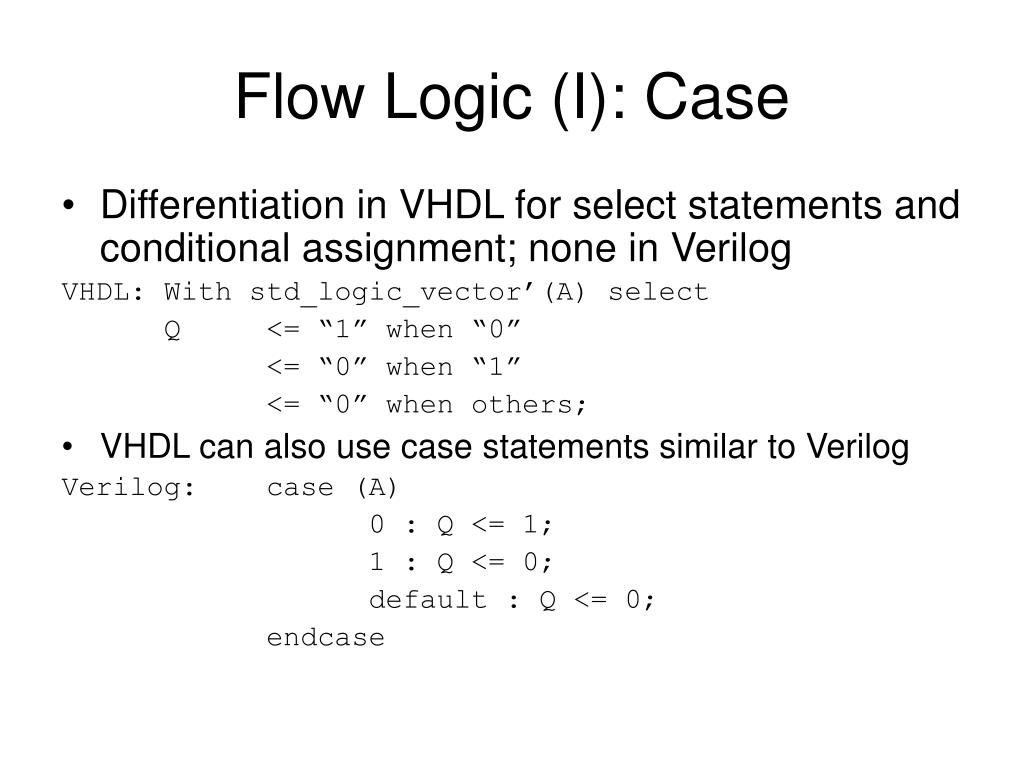 Ppt An Introduction To Verilog Transitioning From Vhdl Powerpoint Presentation Id3017951