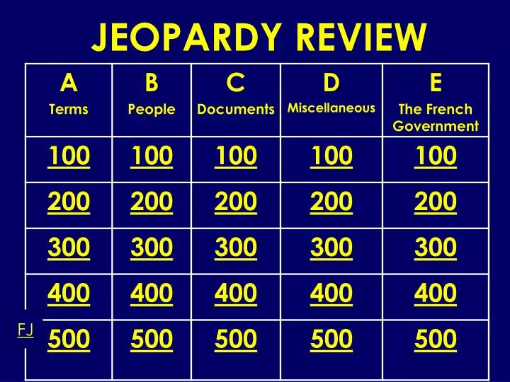 PPT - JEOPARDY REVIEW PowerPoint Presentation, free download - ID:3018162