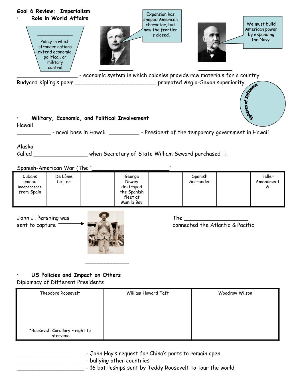 PPT - Goal 1 Review: The New Nation Early Domestic Issues PowerPoint ...