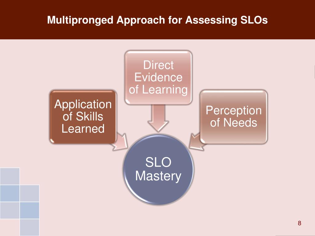 PPT - A “Realistic Appraisal” of Student Educational Planning ...