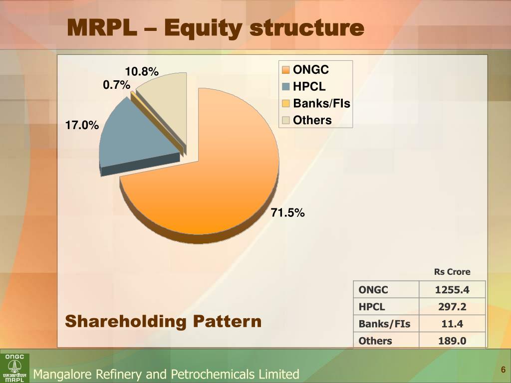 PPT - Mangalore Refinery and Petrochemicals Ltd. PowerPoint ...
