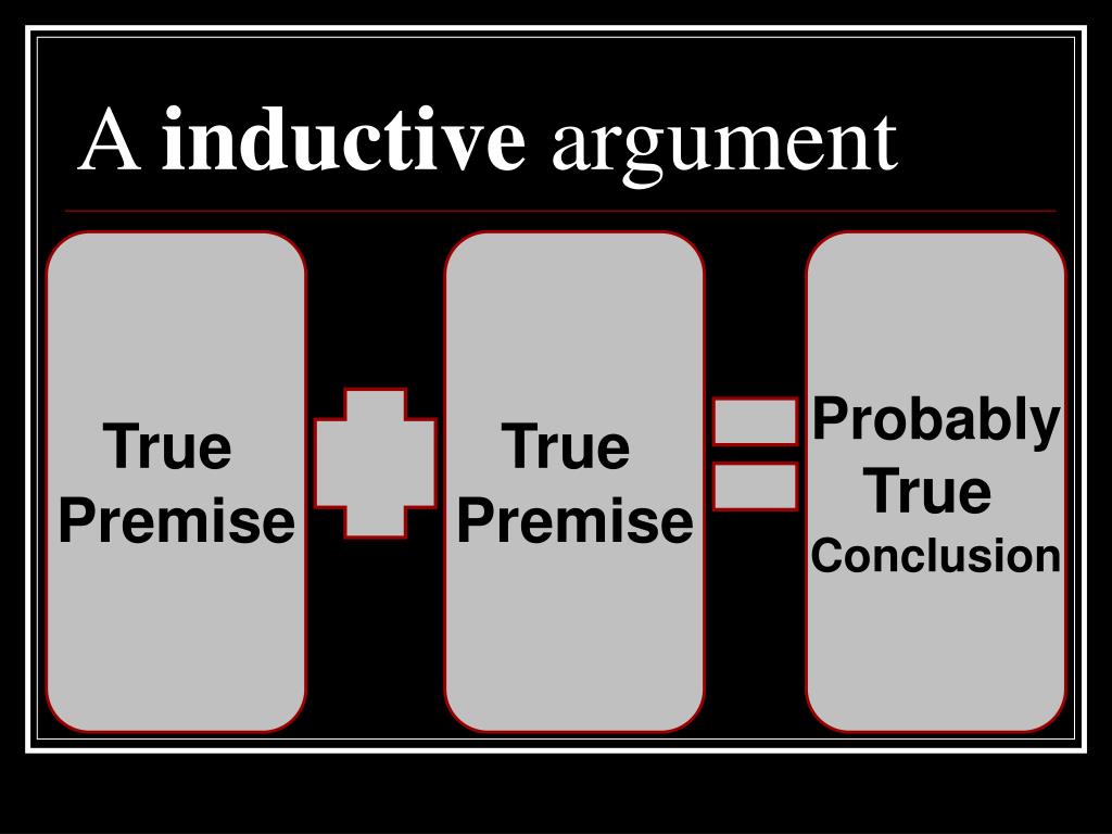 Ppt Inductive Vs Deductive Reasoning Powerpoint Presentation Free