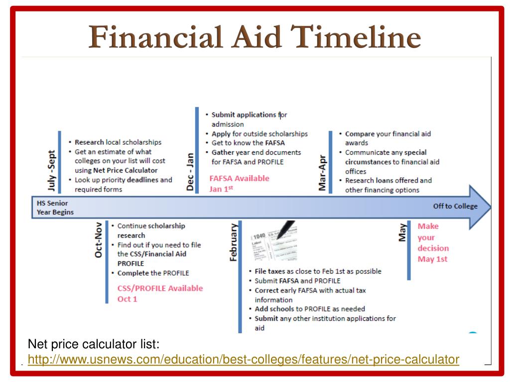 PPT - College Financial Aid Night PowerPoint Presentation, free ...