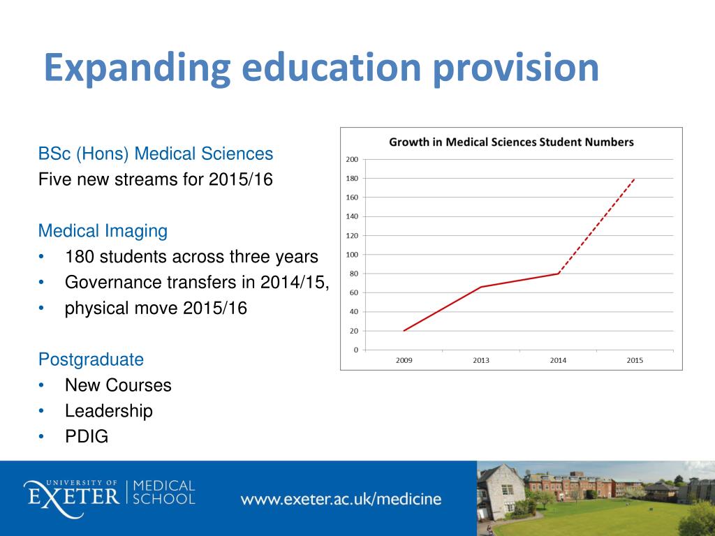 PPT - Medical School Staff Meeting PowerPoint Presentation, free ...