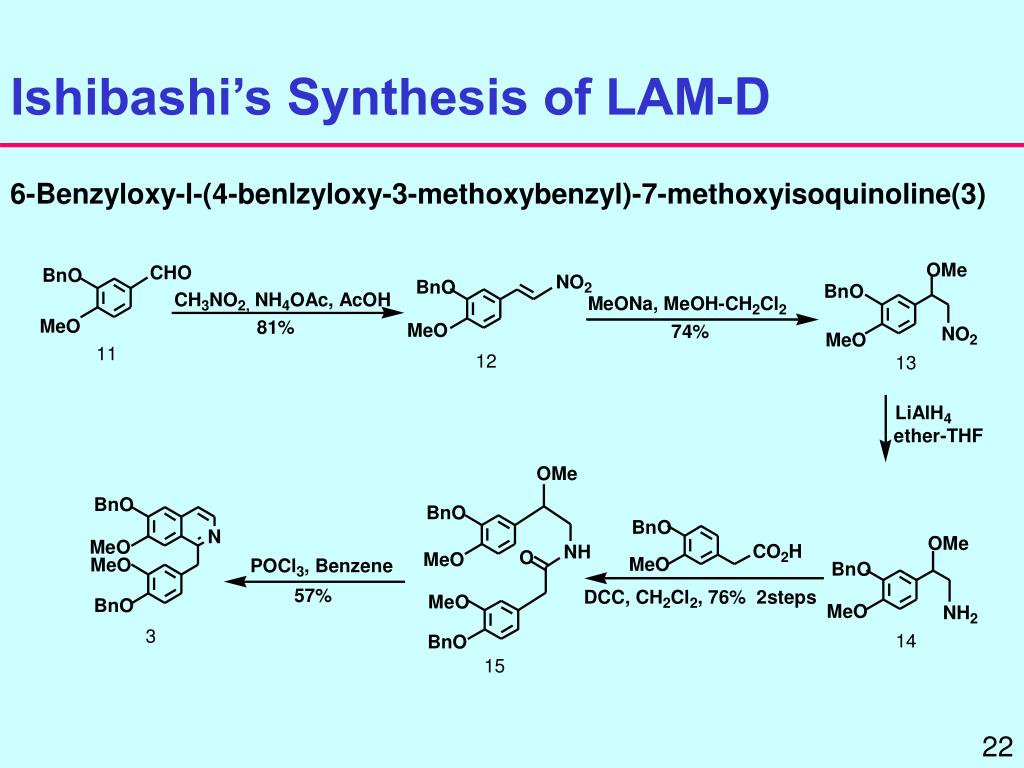 PPT - Synthesis of Lamellarin D A Novel Potent Inhibitor of DNA ...