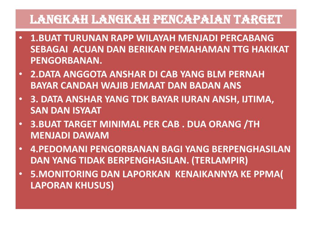 PPT - AGENDA PEMBEKALAN MAJLIS ANSHARULLAH WILAYAH SUKABUMI PowerPoint ...