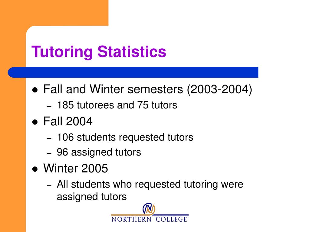 PPT - Northern College Student Retention & Success Strategies ...