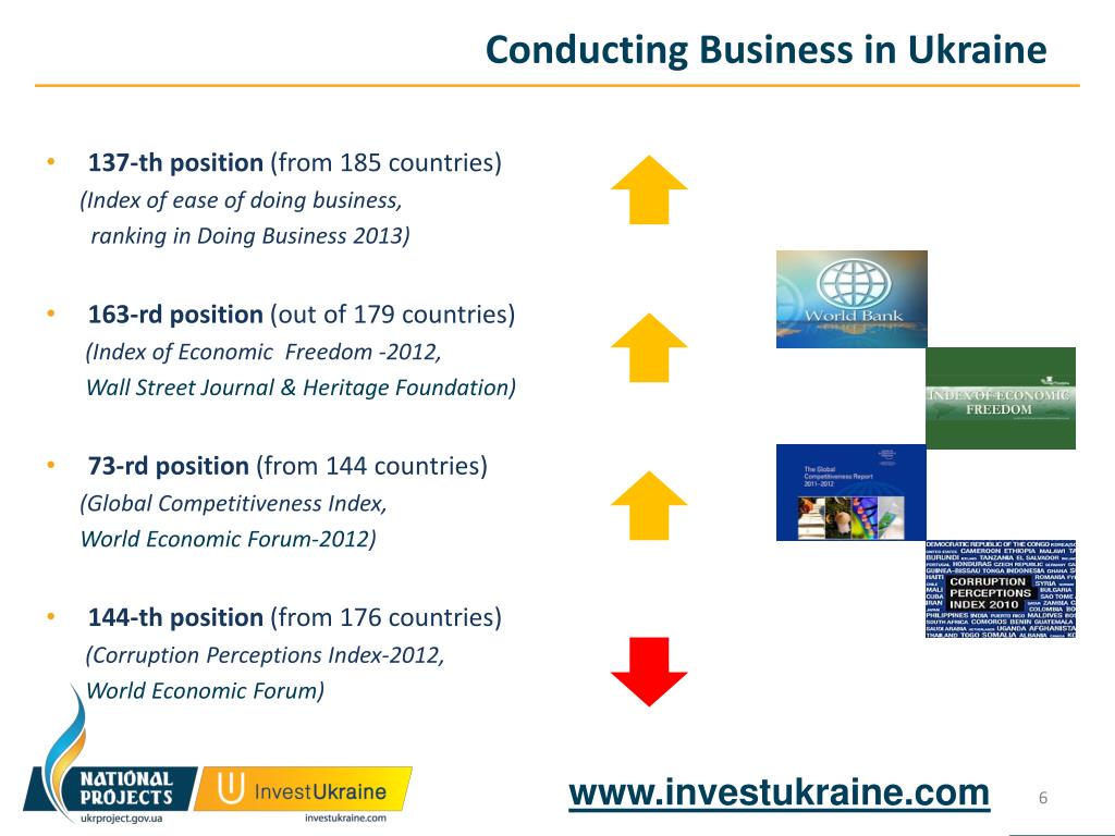 PPT - UKRAINE Investment Destination PowerPoint Presentation, free ...