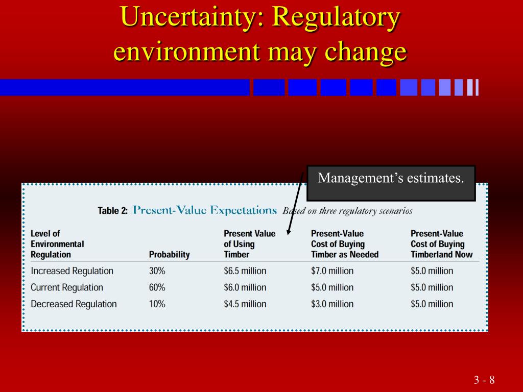 PPT - Decision Models and Uncertainty in Capital Budgeting PowerPoint ...