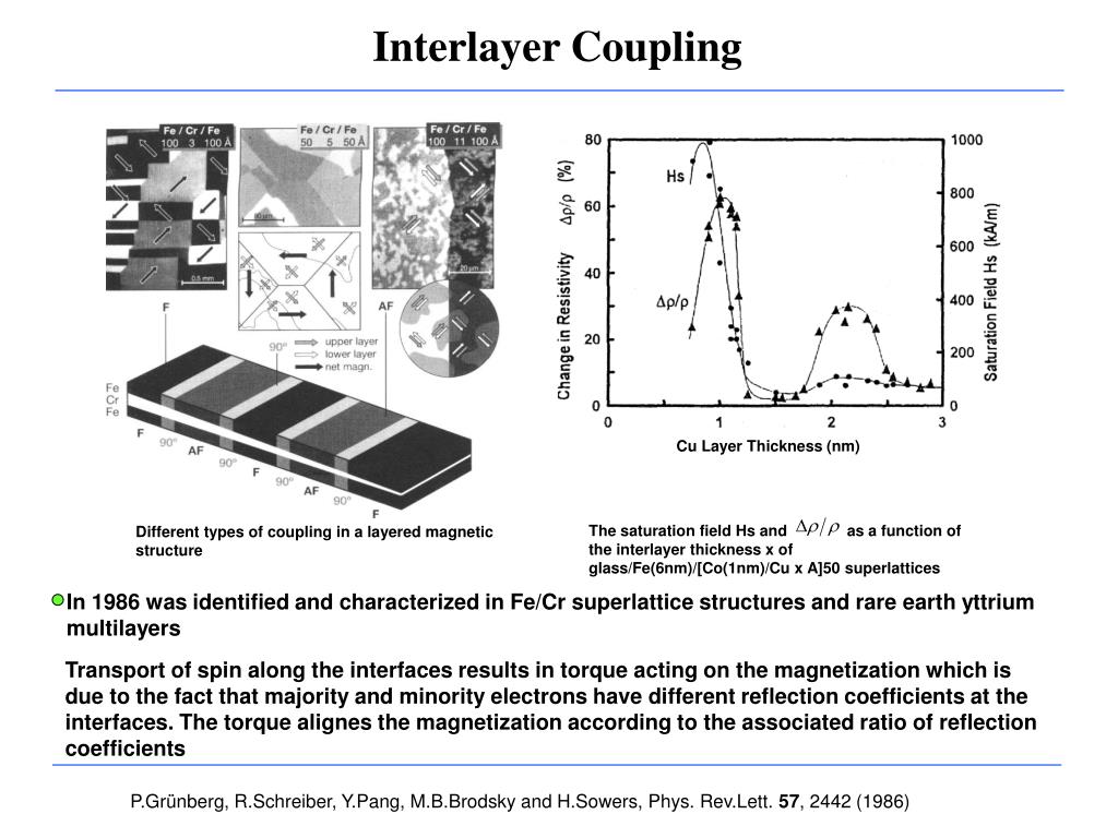 PPT - Giant Magnetoresistance PowerPoint Presentation, free download ...