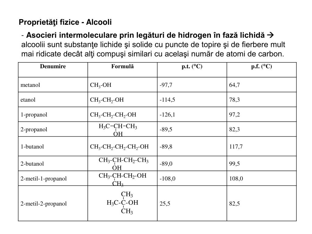 PPT - COMPUŞI ORGANICI CU GRUPE FUNCŢIONALE MONOVALENTE PowerPoint ...