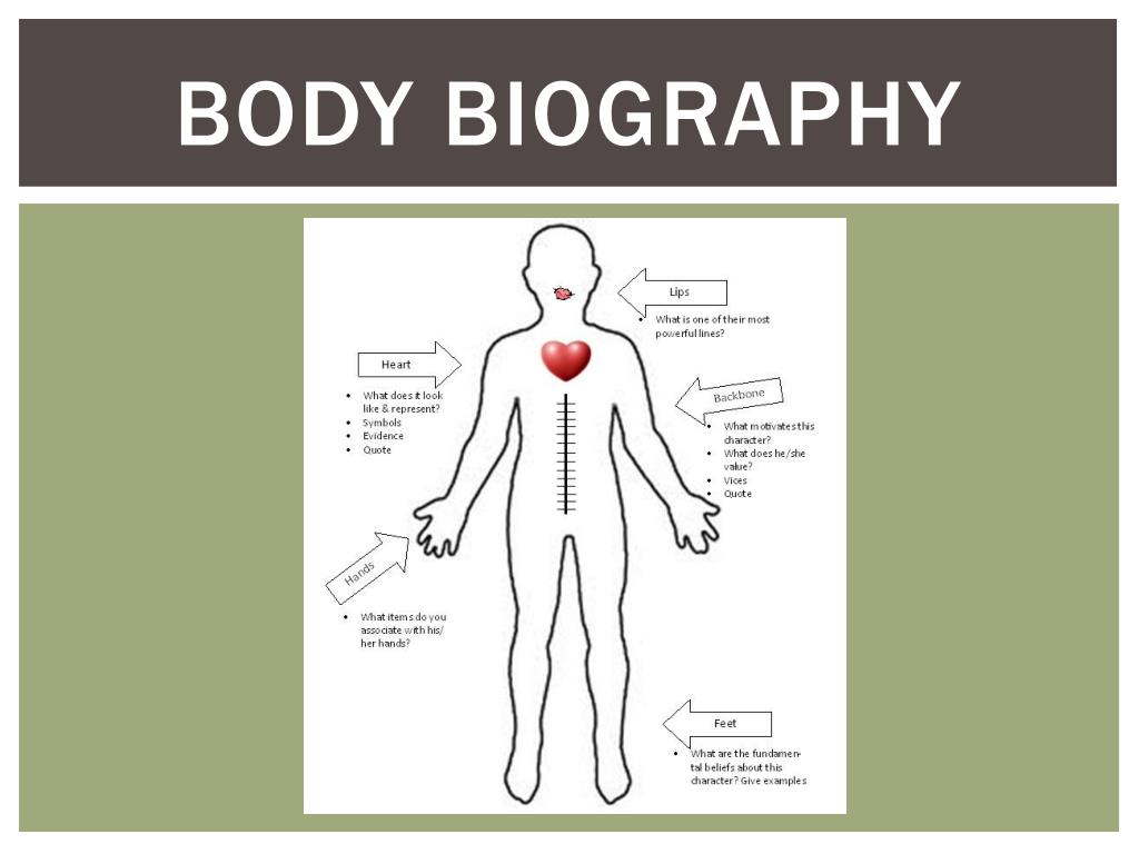 PPT - Effective Learning in American Literature Class PowerPoint ...